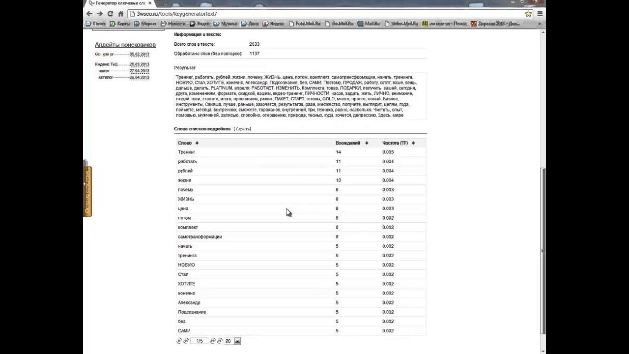 Как заработать первые 100 рублей в Интернете?