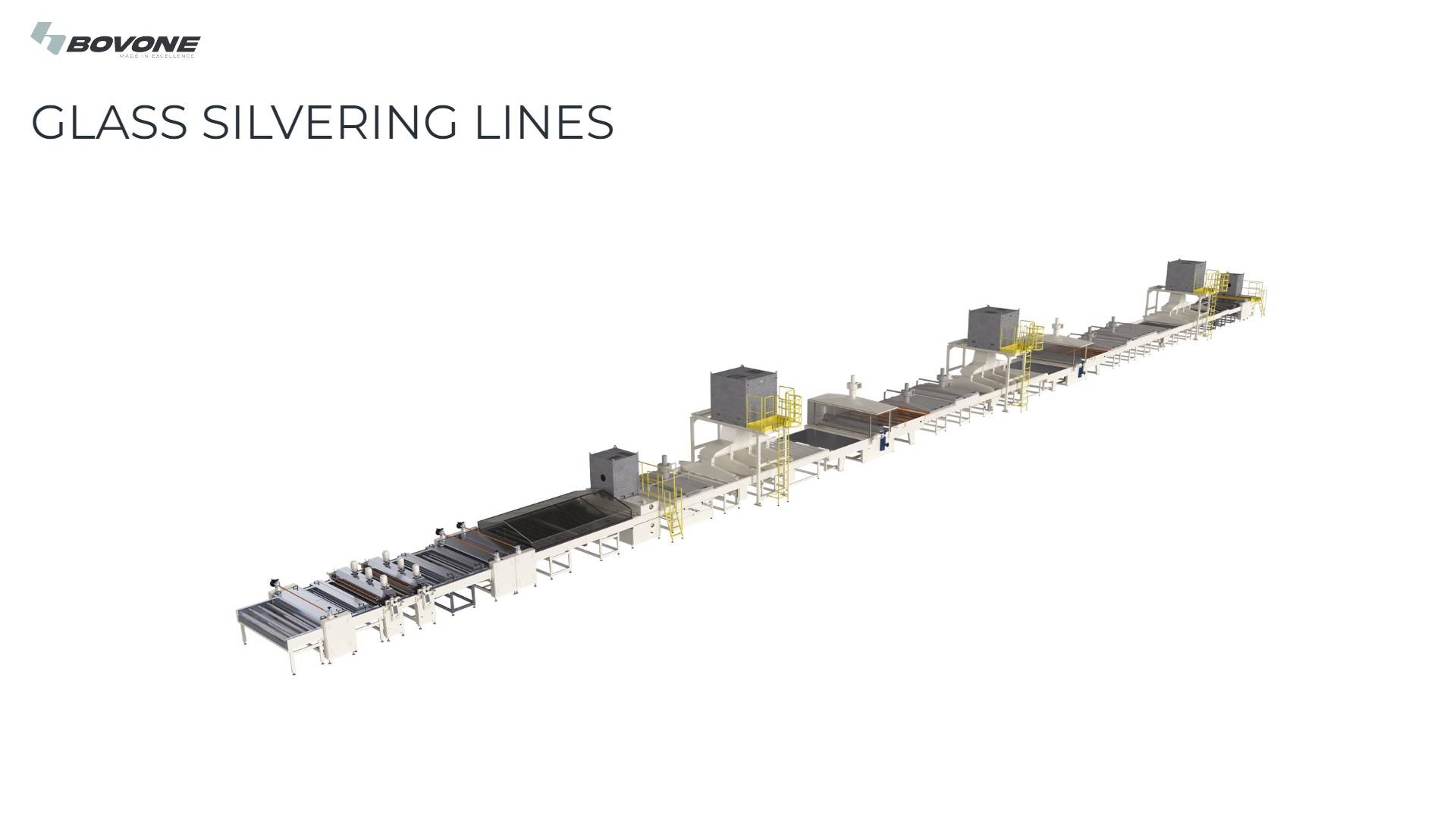 Highly Customizable and Configurable Bovone Mirror Silvering Lines
