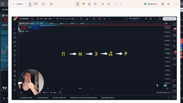 МОТИВАЦИЯ