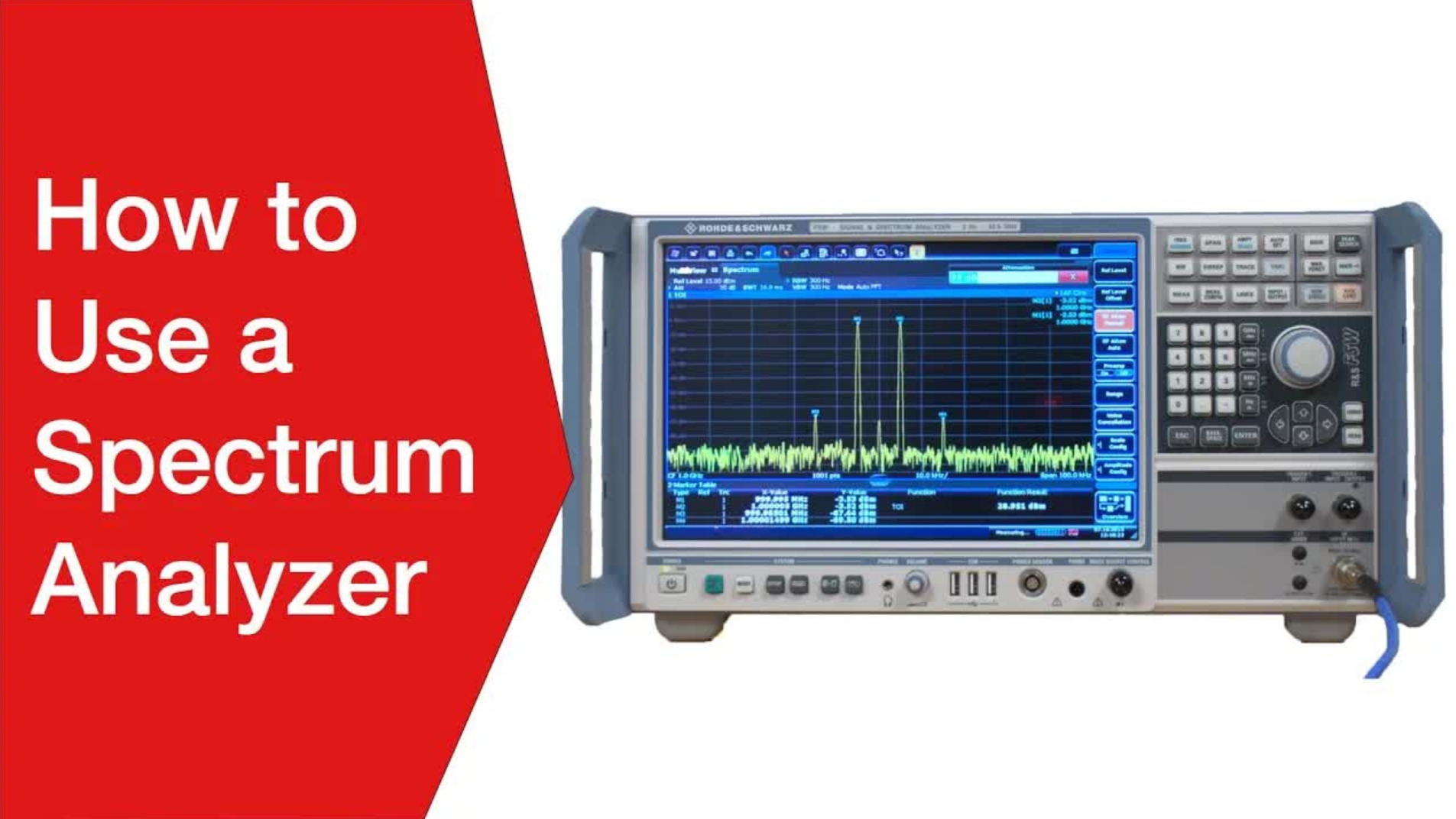 Spectrum Analyzer  R&S