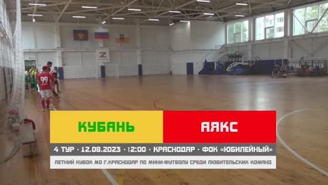 Кубань - Аякс | 12.08.2023