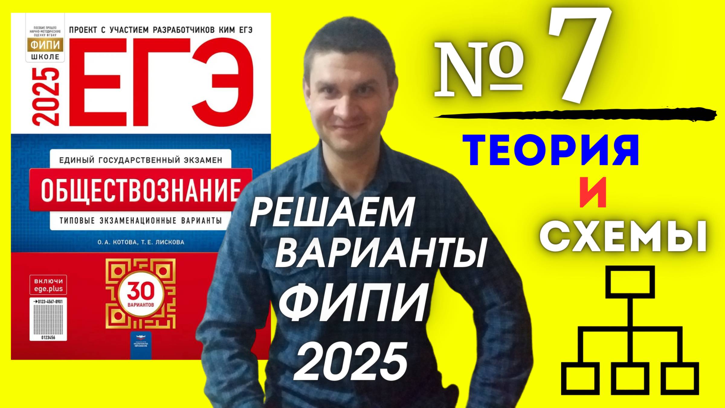Полный разбор 7 варианта фипи Котова Лискова | ЕГЭ по обществознанию 2025 | Владимир Трегубенко