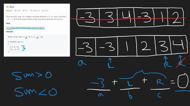 03 - Leetcode 015: 3Sum (RU)