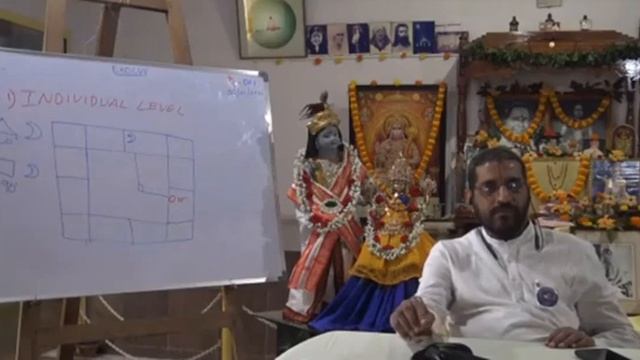 14 День - Вену - Духовная Астрология