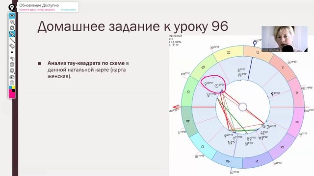 Урок 96. Тау-квадрат