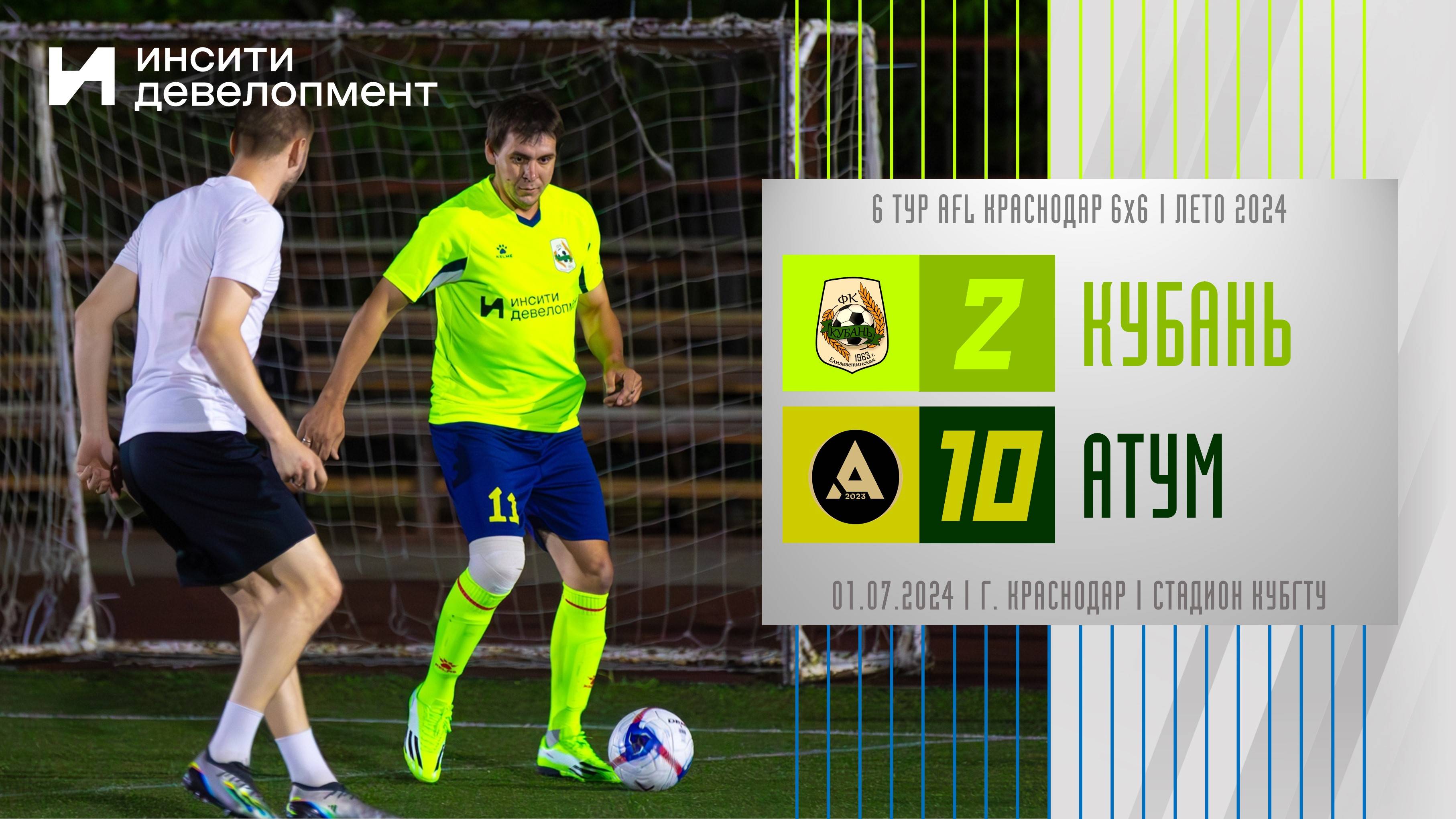 Кубань - Атум | 01.07.2024