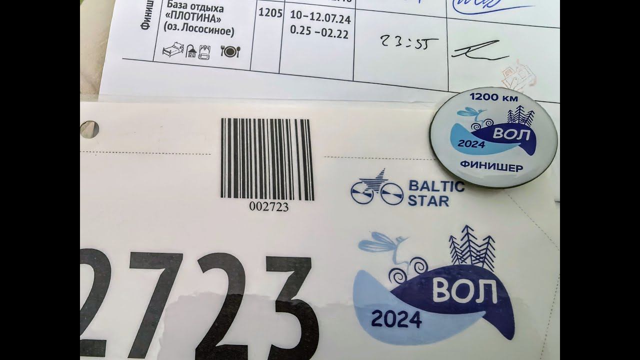ВОЛ 2024