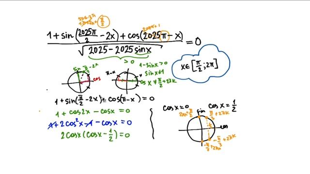 Тригонометрическое уравнение (Ларин 485)