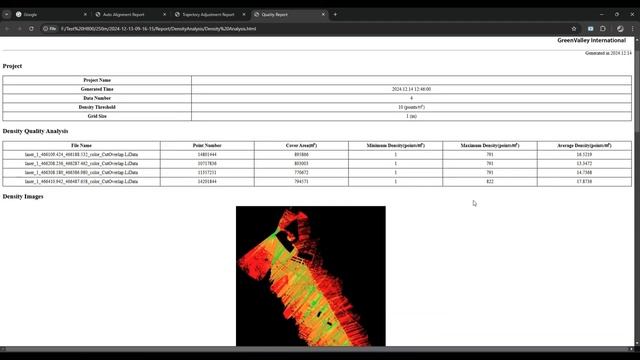 LiAir H800 & VL340 VTOL Drone Испытания в Тайланде