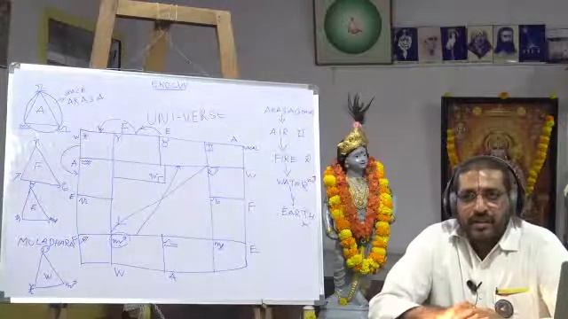 2 День - Вену - Духовная Эзотерическая Астрология