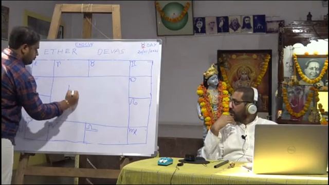 4 День - Вену - Духовная Зотерическая Астрология