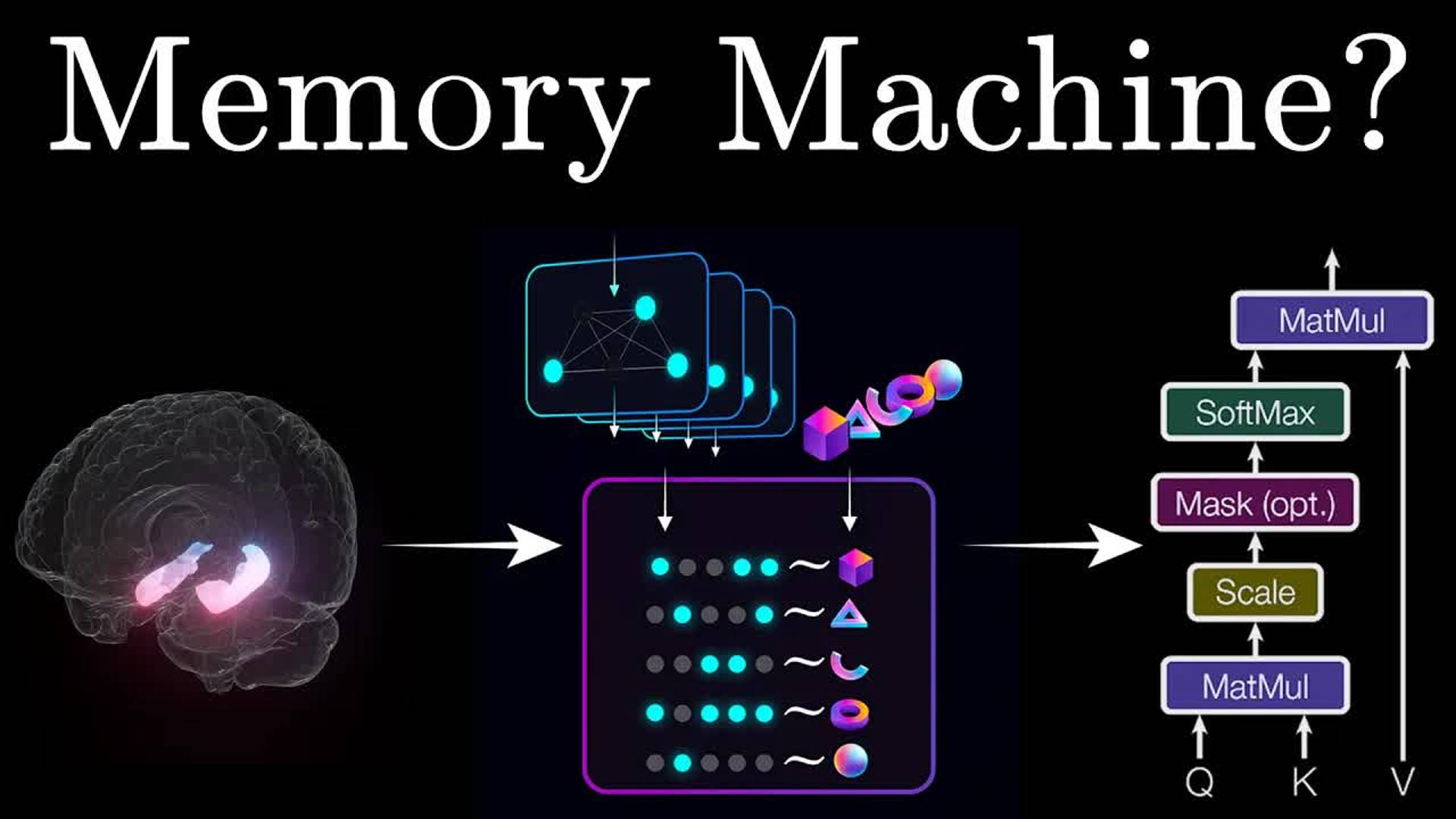 Artem Kirsanov [рус] _ Can We Build an Artificial Hippocampus？