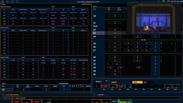 Учебный видеокурс Eos IV. Управление кью-листами на фейдерах