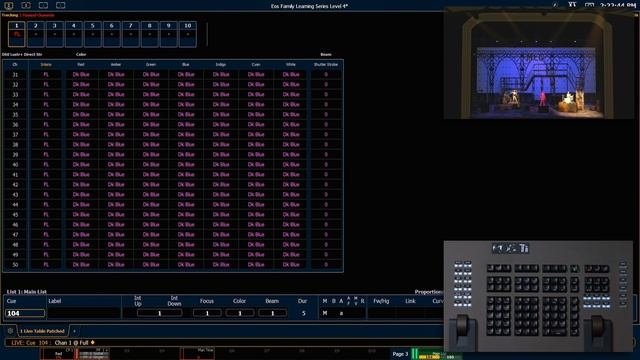 Учебный видеокурс Eos IV. Manual Time Fader