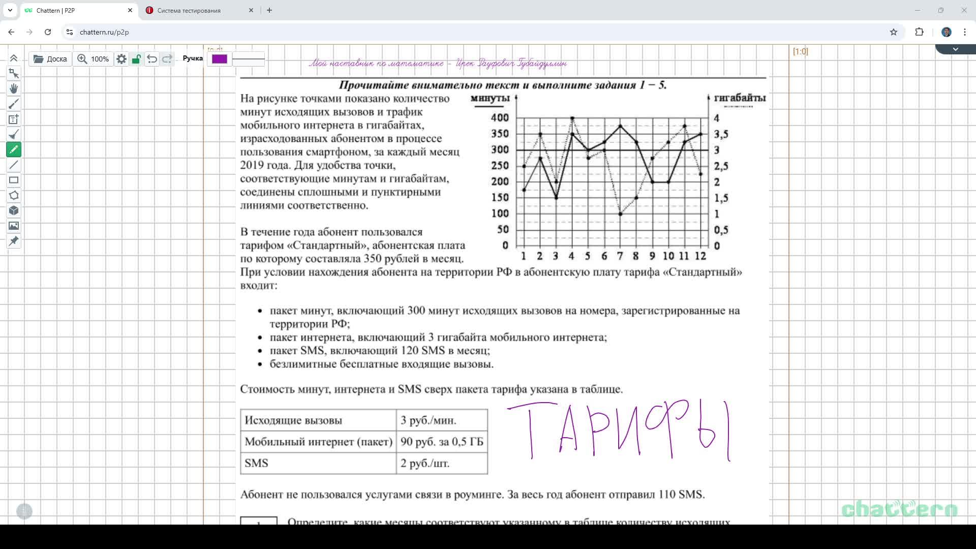 Вариант 37 (ТАРИФЫ) - математика решу ОГЭ профиль-2024-2025 учебный год
