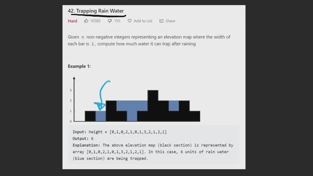05 - Leetcode 042: Trapping Rain Water (RU)
