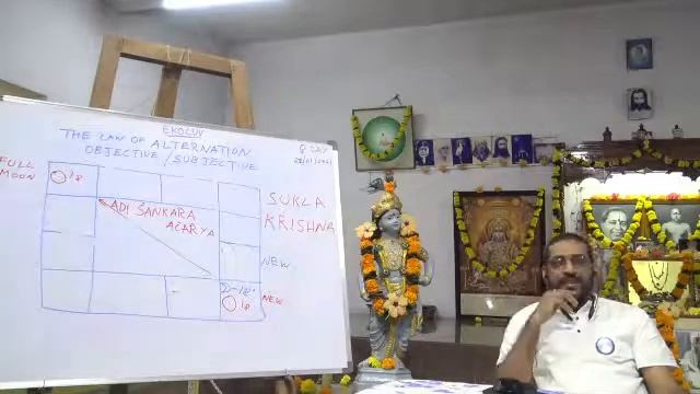 6 День - Вену- Духовная ззотрическая астрология