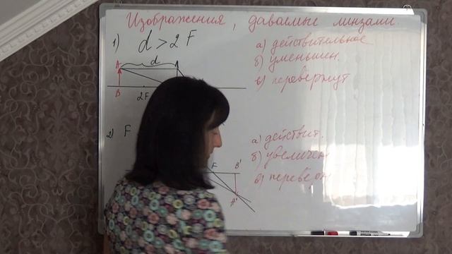 Изображения, даваемые линзами