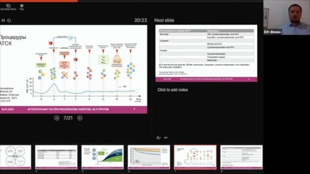 Как проводится аутологичная ТСК у пациентов с рассеянным склерозом
