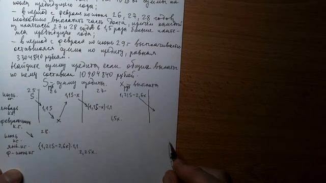 Вариант №15 сборника И.В. Ященко 2024 г. задание №16 экономическая задача