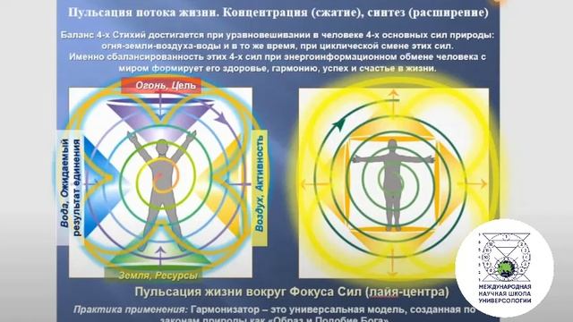 8 марта праздник возрождения жизни