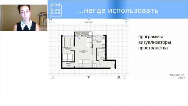 ТСР в бытовом аспекте жизни