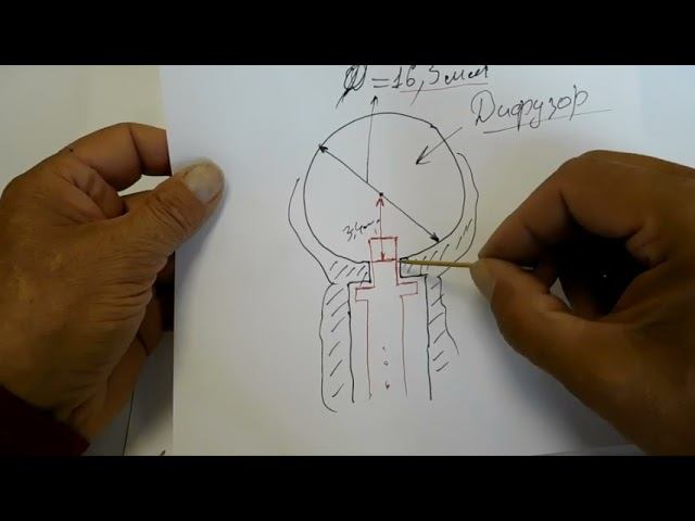 3\3. ОШИБКИ при изготовлении  эмульсионной трубки лодочного мотора! (Дополнение к видео №3).