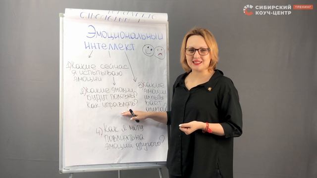 4 направления для развития эмоционального интеллекта