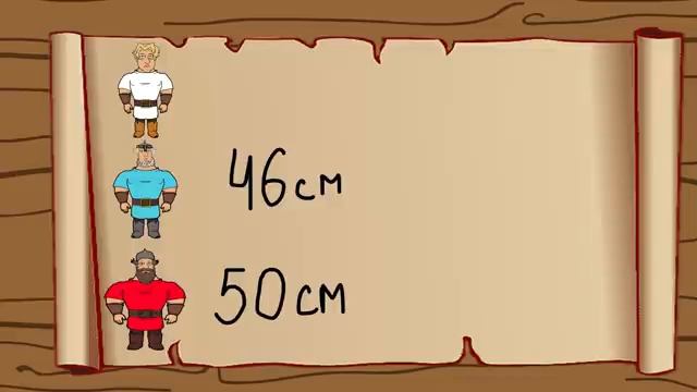 Анекдот, про богатырей 🤣