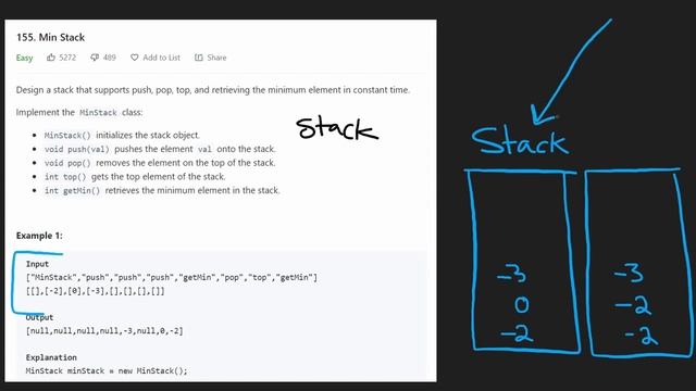 02 - Leetcode 155: Min Stack (RU)