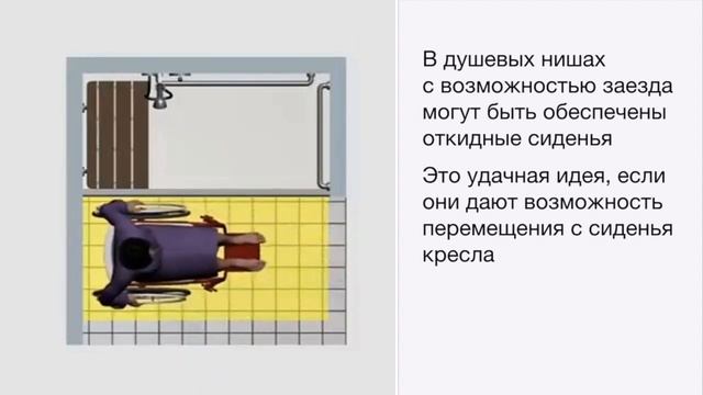 Доступная среда в душе и ванной — стандарты