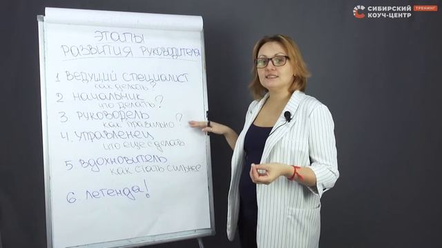 Этапы развития руководителя