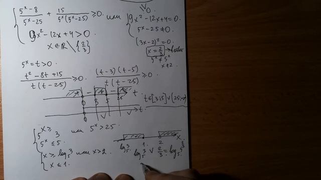 №12, 14, 17 варианта №411 А. Ларина