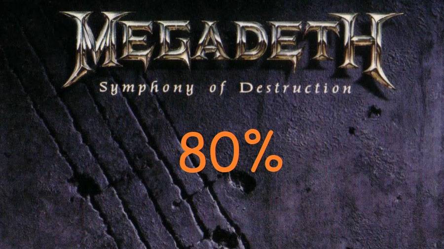 Megadeth Symphony of Destruction Backing Track (E Tuning) (With Vocals) (80%)