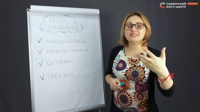 Виды слушания