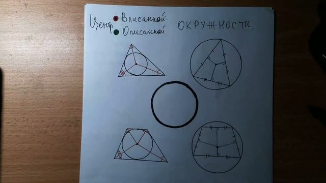 Центр вписанной и описанной окружности #shorts #вписаннаяописаннаяокружности
