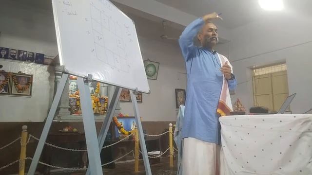 Семинар Шри Сайлам 2025. День 1. Астрология. Вамси