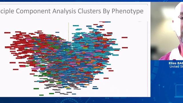 USING THE DATA AND AI IN ICU webinars ESICM 23