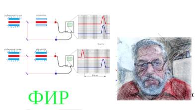 Пределы альтернативности