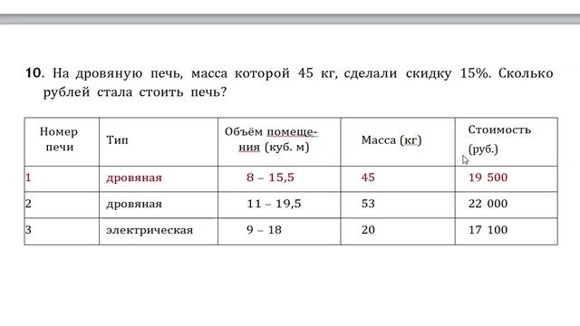 3. Печь в бане