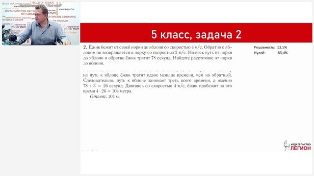 Олимпиадная математика в 4 – 6-х классах: анализ итогов городской олимпиады Ростова-на-Дону