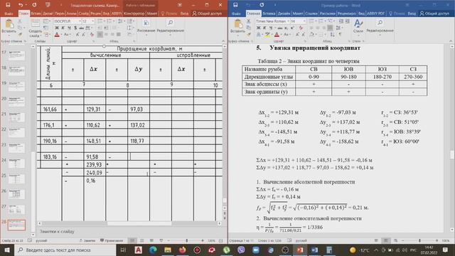 8. Заполнение ведомости координат замкнутого теодолитного хода.