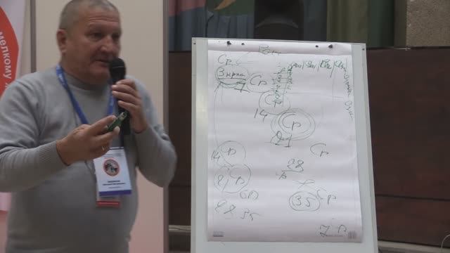 Цикличность работ на кроликоферме. Семинар по мясному кролиководству. Макляков Е.В.