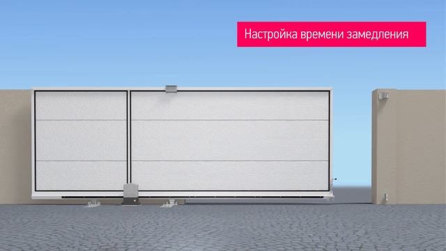 Программирование приводов An-Motors серии ASL – видеоинструкция