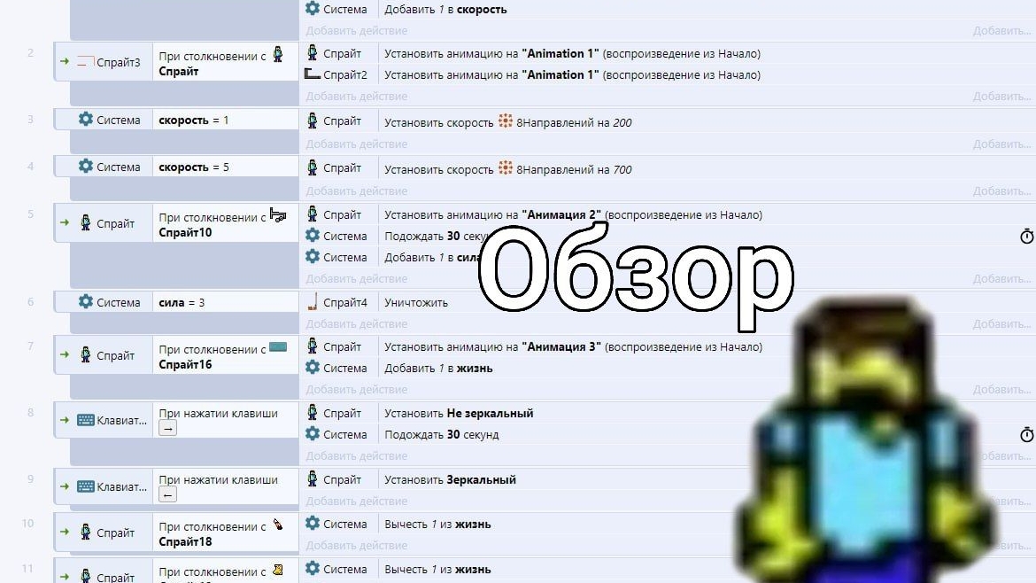 обзор моей игры "Спортсмен" | молка