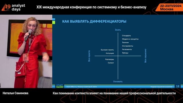 2024. Наталья Кузменкова (Семенова). Влияние контекста на понимание профессиональной деятельности