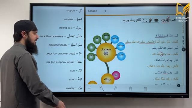 📹 11 УРОК | АРАБСКИЙ ЯЗЫК | БАЙНА ЯДАЙК.