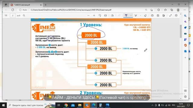 Жилье без кредита программа ДОМ в Лайм Академии!!! (16.02.2023 год)