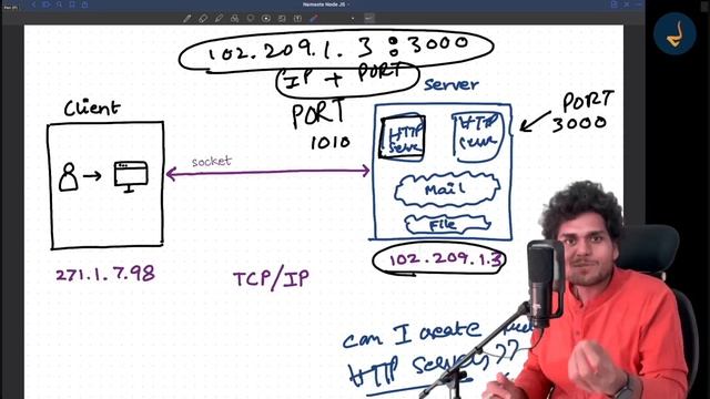 Episode-11｜Creating a Server