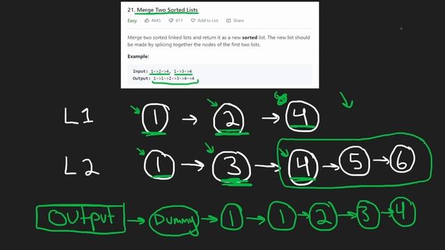 02 - Leetcode 021: Merge Two Sorted Lists (RU)